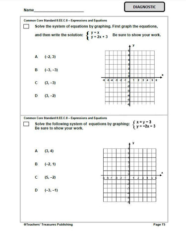 8th Grade North Dakota Common Core Math - TeachersTreasures.com ...
