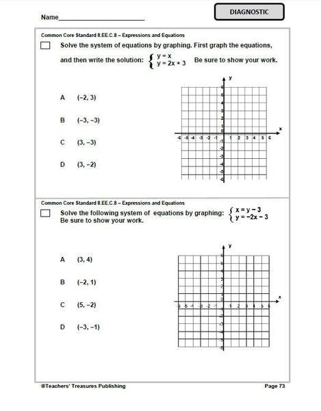 8th Grade South Dakota Common Core Math - TeachersTreasures.com ...
