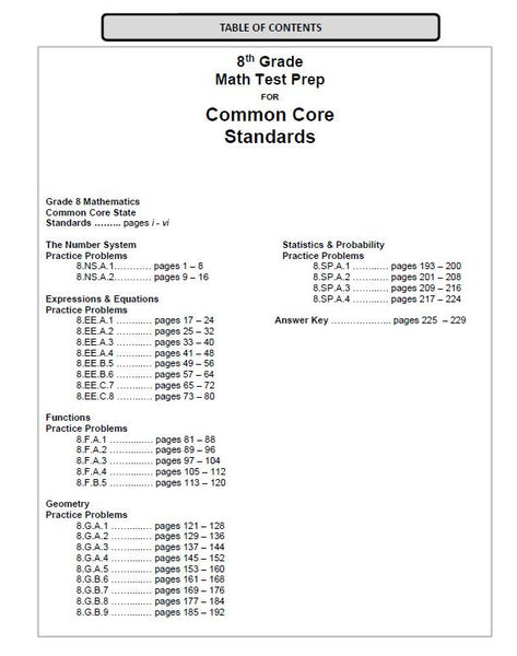 8th Grade North Dakota Common Core Math - TeachersTreasures.com ...